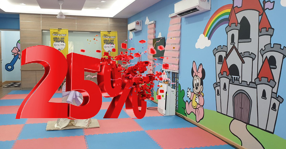 New Project | Beautifulnara -Terkini dan Sensasi